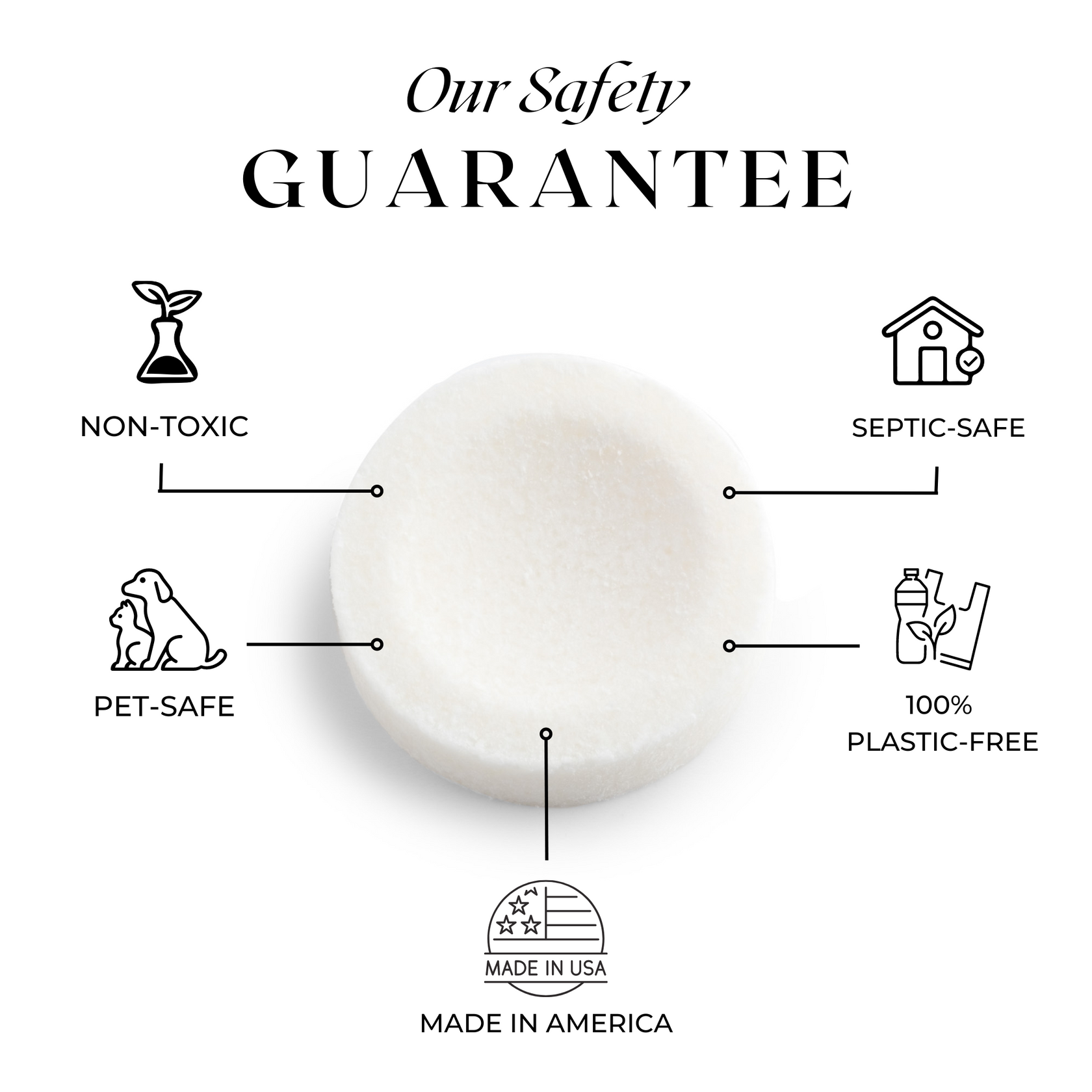 THE BATHROOM STARTER SET – POTTYMINTS