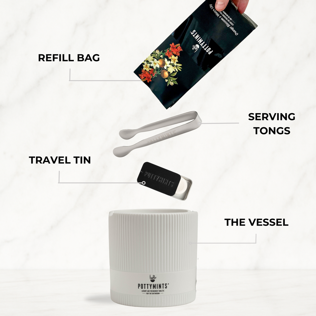 THE BATHROOM STARTER SET – POTTYMINTS